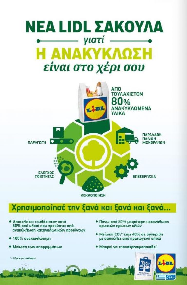 Lidl Φυλλάδιο Προσφορές Εβδομάδας 08-01-2018 | LIDL Fylladio Prosfores ...